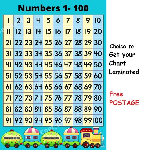 EDUCATIONAL 100 NUMBER Square Maths Poster Only Or Laminated Chart Free ...