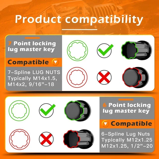 SMALL 6 SPLINE & 7 Spline Sockets Rim Lug Key Wrench for ...