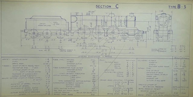 RAILWAY TECHNICAL DRAWING LNER TYPE B-5 LOCOMOTIVE Built c1902-1905 £19 ...