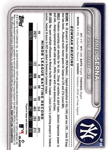 JARED SERNA 2024 Bowman Rookie 1° #BP-68 New York Yankees EUR 0,93 ...