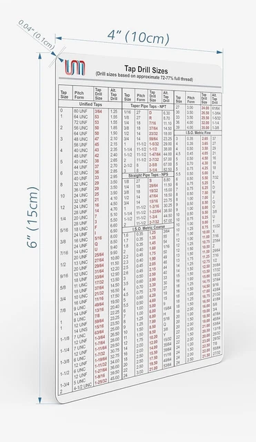 INCH AND METRIC Tap Drill Size Guide Chart Magnet | UNC | UNF | NPT Size 4" x 6" EUR 6,47 ...