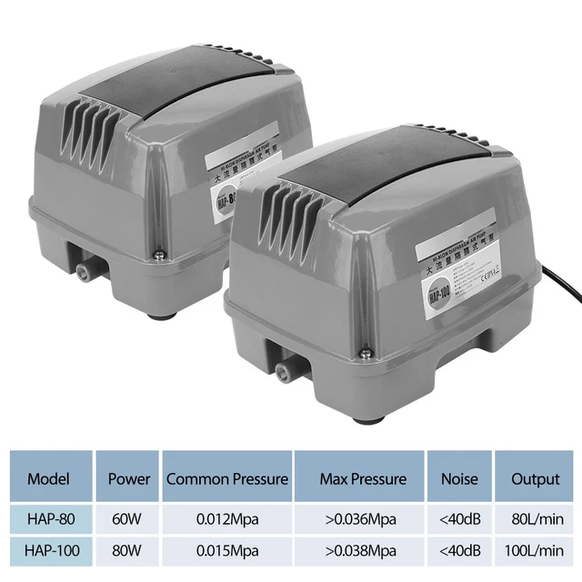 80-100HAP AIR PUMP Hiblow Diaphragm Domestic Septic Aerator Compressor ...