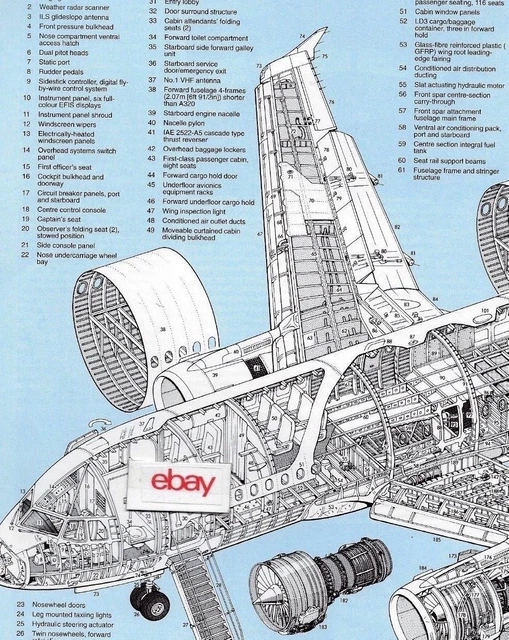 CUTAWAY KEY DRAWING of the Convair F-102 Delta Dagger £5.99 - PicClick UK
