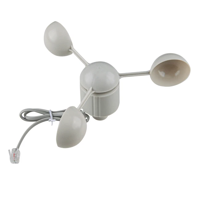 PROFESSIONAL ANEMOMETER WIND Meter Wind Meter Wind Meter Wind Speed ...