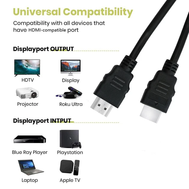 HDMI CABLE V2.0 High Speed 2160p 4K Ultra HD 2160P Virgin/Sky/PS3/TV ...