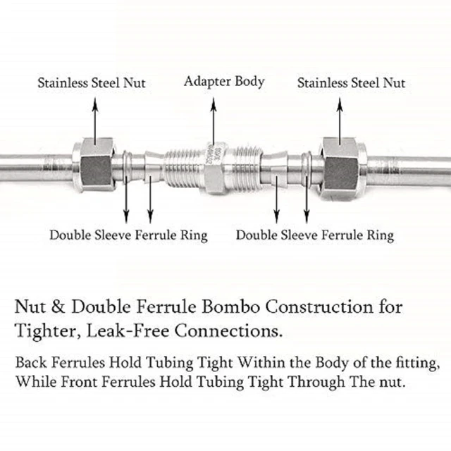 FERRULE FITTINGS FERRULE Joint Heavy Duty Intermediate Connector Brand ...