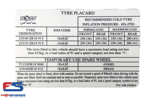 NOS HSV VZ GTO Coupe, Coupe 4, Maloo, Clubsport R8 Tyre Placard Sticker ...