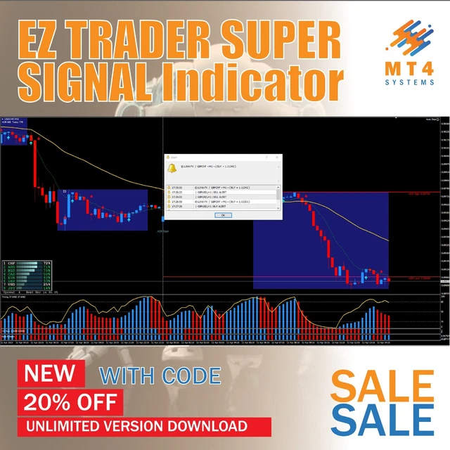 BEST FOREX BINARY Indicator Mt4 Trading System No Repaint Strategy ... BEST FOREX BINARY Indicator Mt4 Trading System No Repaint Strategy ...