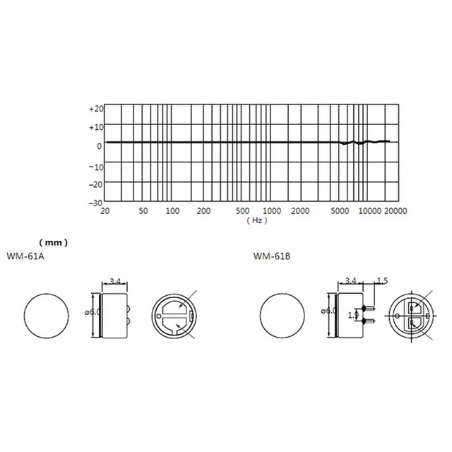 PANASONIC MICROPHONE HEAD WM-61A Steel Printing Japanese Imported WM ...