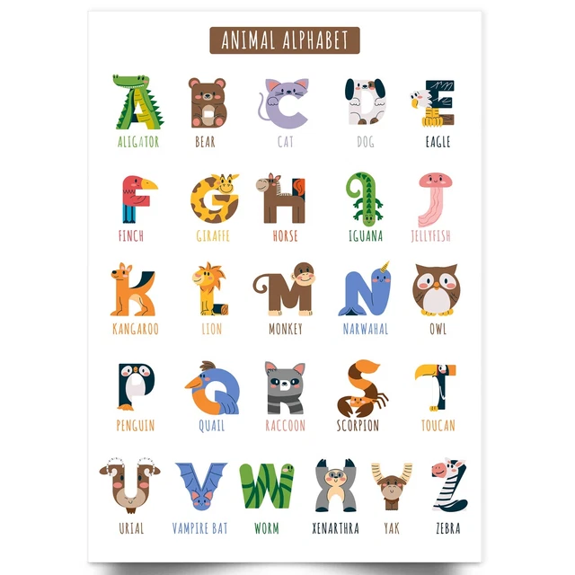ALPHABET ABC'S A-Z Educational Poster - A5 A4 A3 A2 A1 - Animal ...