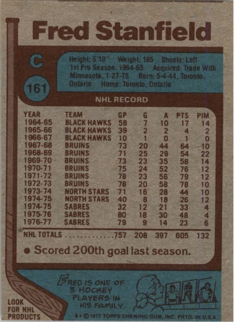 1977-78 TOPPS HOCKEY #161 Fred Stanfield Buffalo Sabres EUR 2,44 ...