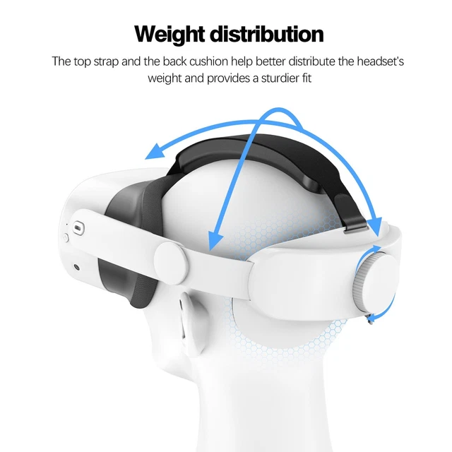 REPLACEMENT HEAD STRAP for Meta For Quest3s with Enhanced Stability and ...