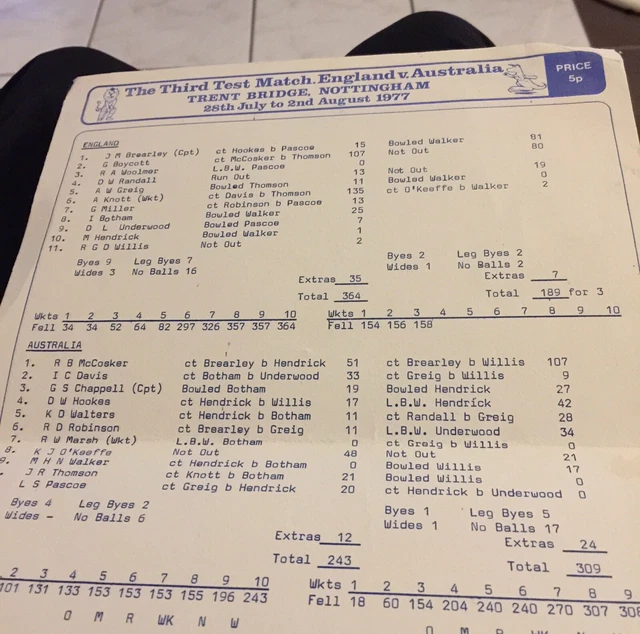 GREAT CRICKET SCORE Sheet 3rd Test Match 1977 England V Australia Trent ...