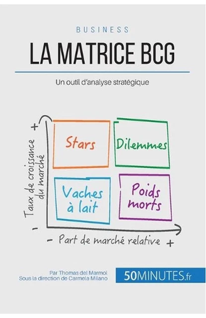 LA MATRICE BCG: Un outil d'analyse strat?gique by 50minutes (French ...