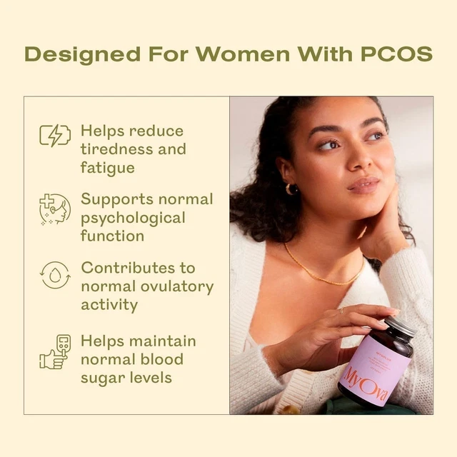 MYOPLUS - MYO-INOSITOL PCOS Supplement - 4000mg 120 count (Pack of 1) £ ...