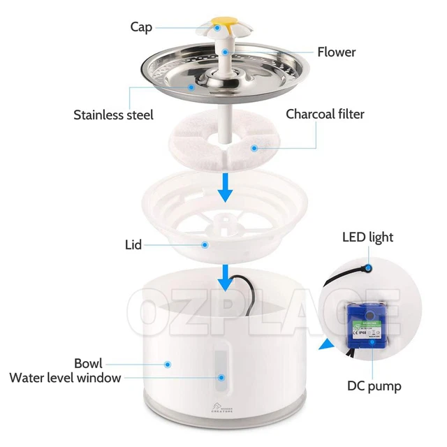 LED USB AUTOMATIC Electric Pet Water Fountain Dog/Cat Drinking ...