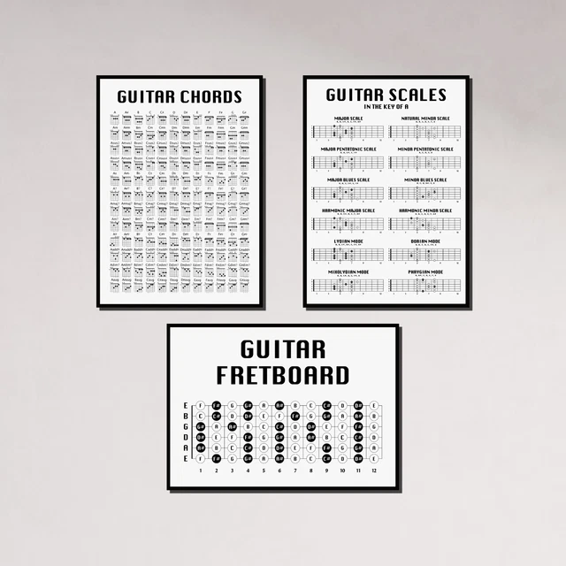 CHORD CHART POSTER Guitar Chord Chart Guitar Fretboard Chart Applique £ ...