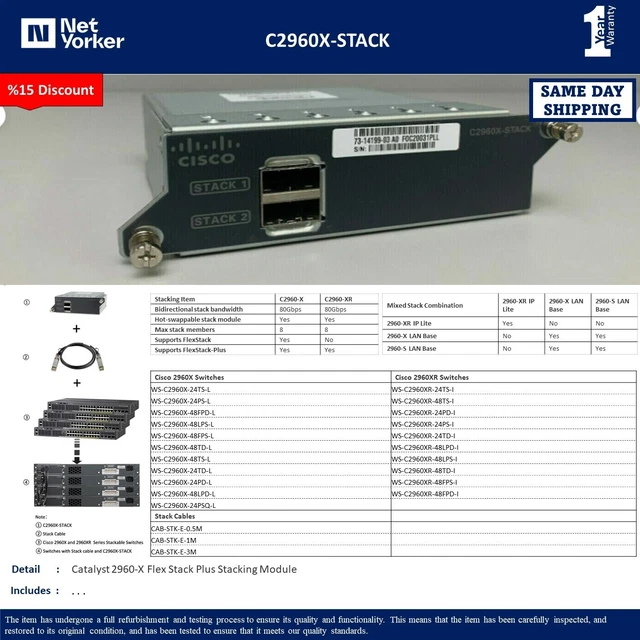 GENUINE CISCO CATALYST C2960X-STACK Hot-Swap Stacking Module-Same Day ...
