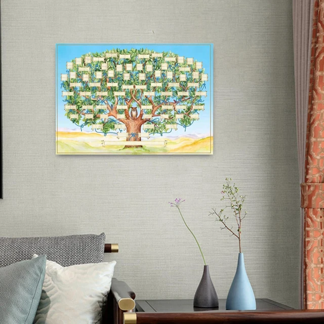 FAMILY TREE DIAGRAM Genealogy Blank Fillable Chart Poster Wall Decal ...