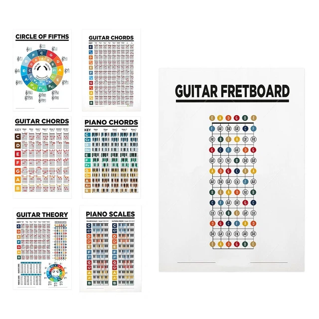 FOR BEGINNER FRIENDLY Chord Practice Poster for Guitar and Piano ...