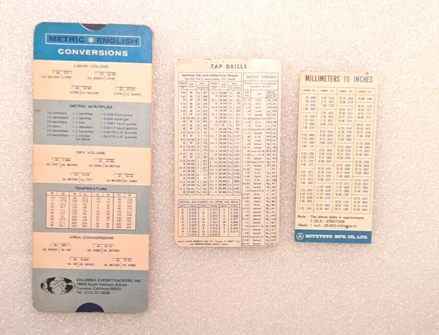 VINTAGE ENGLISH/METRIC CONVERTER Slide Guide, Reference Guides - 3 pcs ...