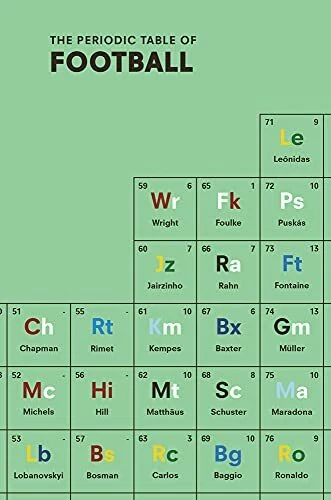 THE PERIODIC TABLE of FOOTBALL by Holt, Nick 1785031813 FREE Shipping ...