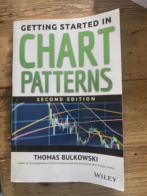 GETTING STARTED IN Chart Patterns by Thomas N. Bulkowski (Paperback ...