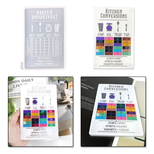 KITCHEN CAPACITY CONVERSION Chart Silicone Mold Epoxy Resin Mold ...