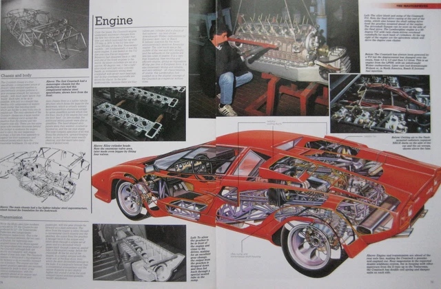 SUPERCARS MAGAZINE ISSUE 4 Featuring Lamborghini Countach cutaway, Enzo Ferrari £4.99 - PicClick UK
