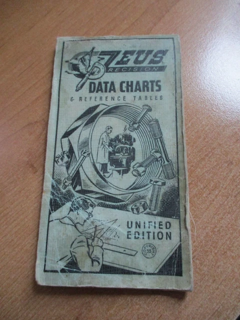 COLLECTABLE 1940'S ZEUS precision Data charts & reference tables ...