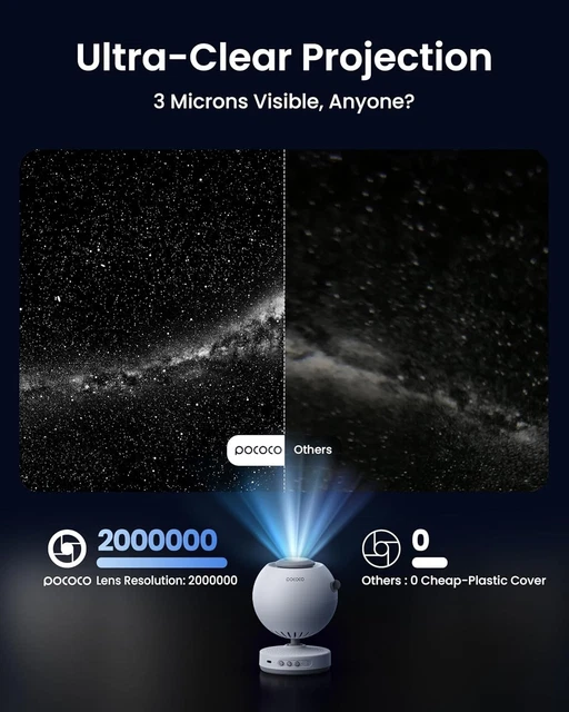 POCOCO GALAXY PROJECTOR, Star Projector Night Light, Home Planetarium ...