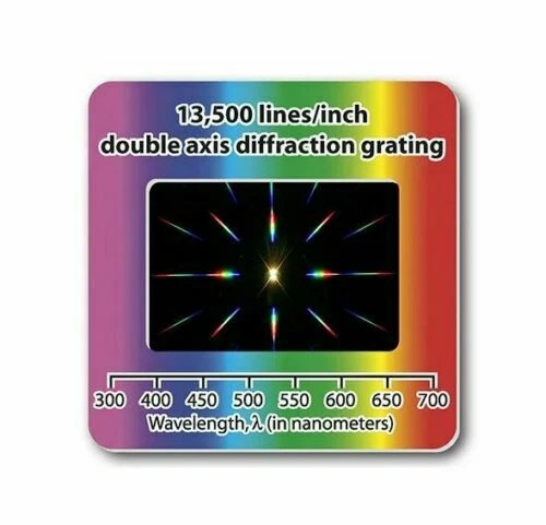GRILLE DE DIFFRACTION linéaire grille de diffraction diapositive grille ...