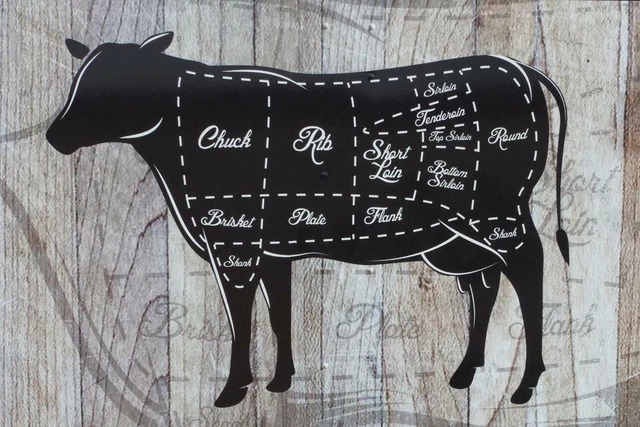 CUTS OF BEEF Butcher Shop Diagram Cubicle Locker Mini Art Poster 12x8 £ ...