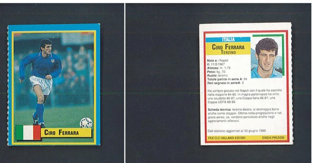 FIGURINA CARTONATA CIRO Ferrara (Italia) Top Micro Card Vallardi ...