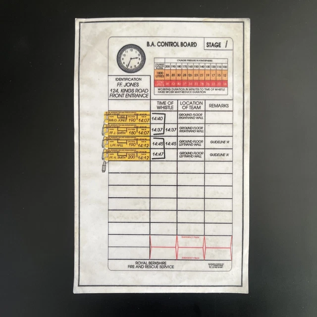 FIRE SERVICE B.A. Control Board Document Laminated £19.99 - PicClick UK