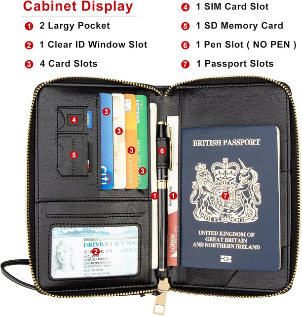 PASSPORT HOLDER TRAVEL Wallet - RFID Blocking Passport Holder Card ...