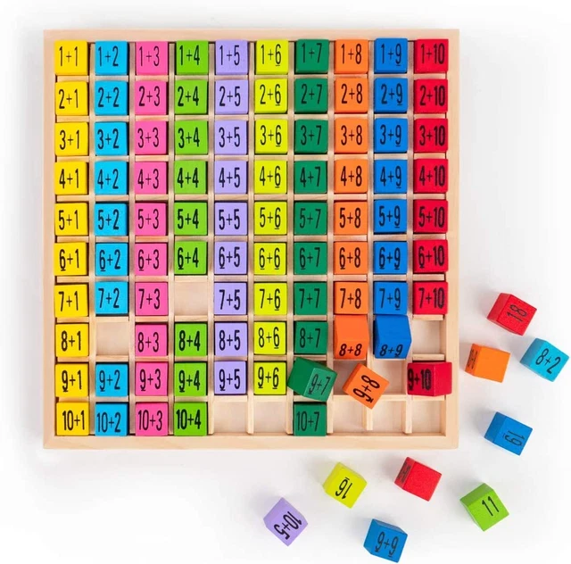 TOYS MONTESSORI EDUCATIONAL Wooden Multiplication Table Math Arithmetic ...