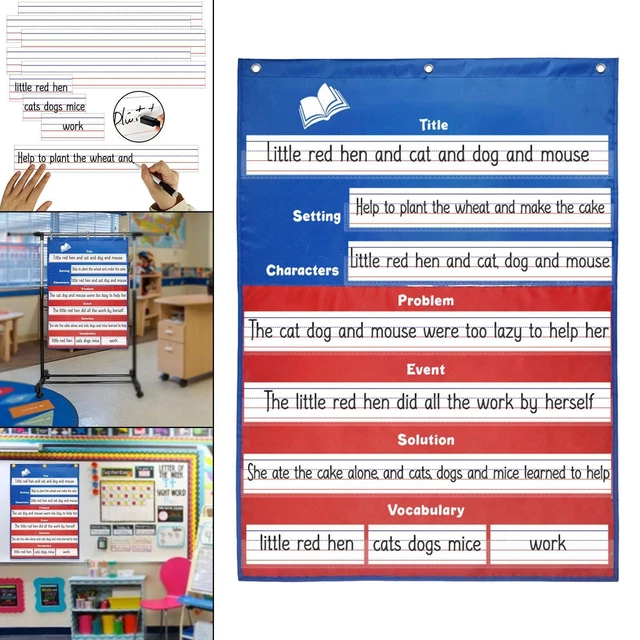 CLASSROOM POCKET CHART Teaching Chart Classroom Activities Chart Wall ...