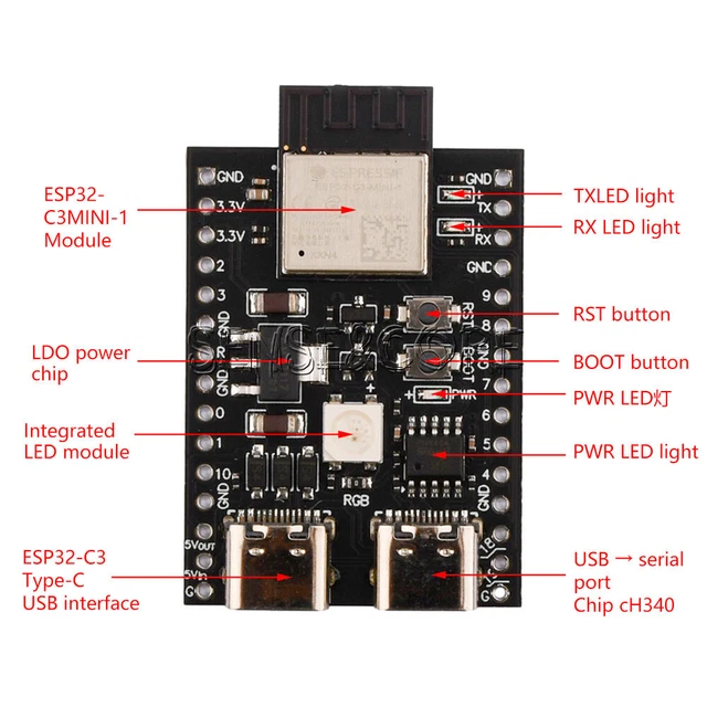 ESP32-C3 WIFI + Bluetooth scheda di sviluppo tipo C ESP32-C3-DevKitM-1 scheda principale EUR 6 ...