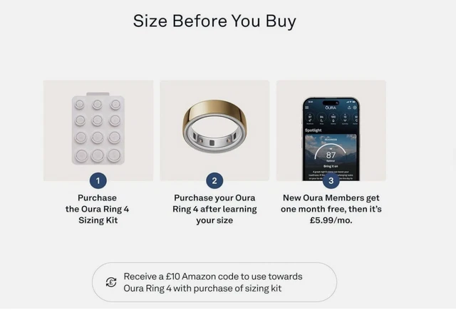 OURA RING 4 Sizing Kit Size Before You Buy Unique Sizing Classification ...