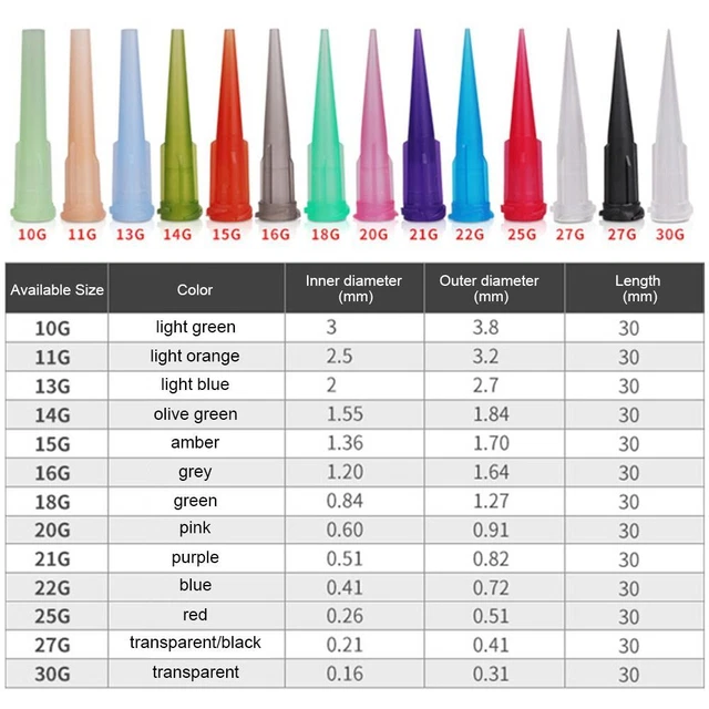 CONICAL DISPENSING NEEDLE Tapered Tips Glue Dispensing Nozzle Liquid ...