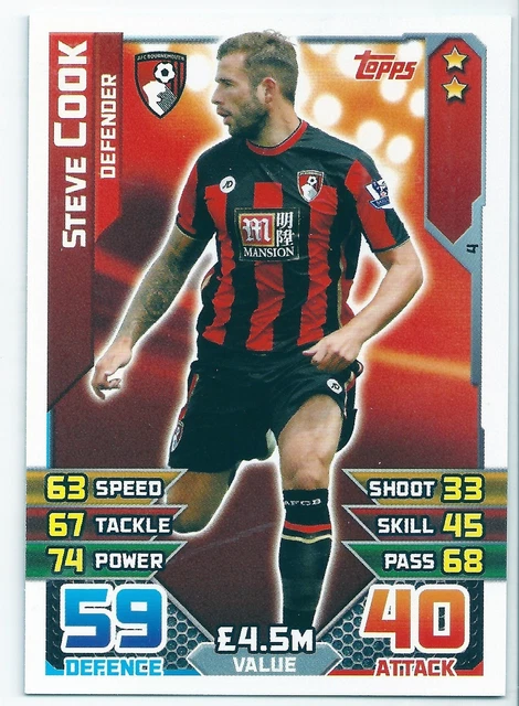 2015 / 2016 EPL Match Attax Base Card (4) Steve COOK AFC Bournemouth EUR 0,73 - PicClick FR