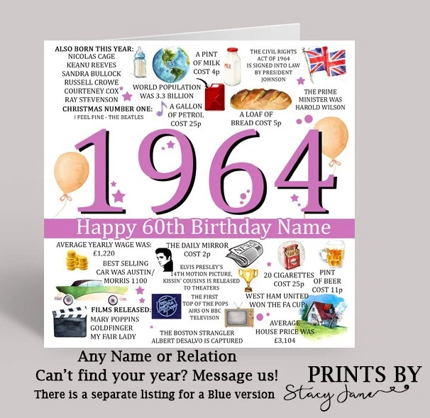 PERSONALISED 60TH BIRTHDAY Card Female 1964 Year Birth Nan Mum Wife ...