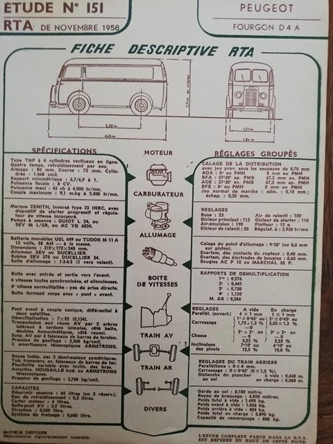 FICHE TECHNIQUE AUTOMOBILE RTA PEUGEOT fourgon D4 A 1468 cm3 N° 151 ...