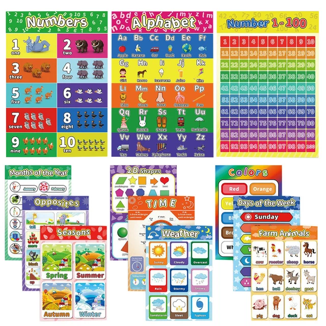 WALL CHARTS FOR Toddlers Alphabet ABC Posters Preschool Classroom Child ...