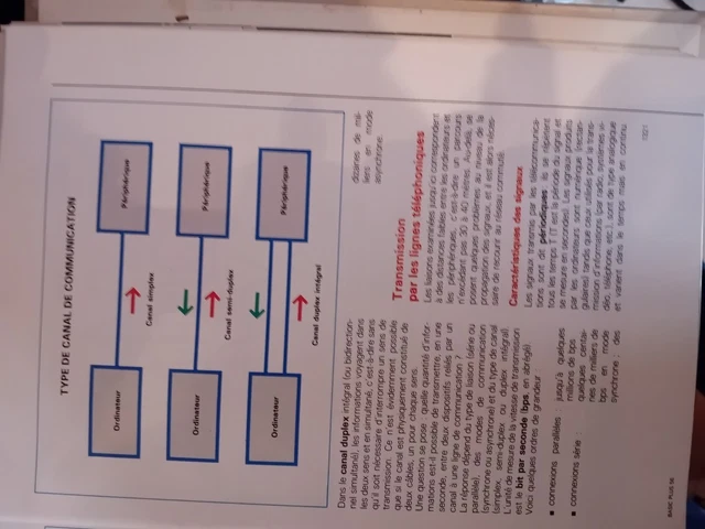 6 CLASSEURS BASIC Plus verte initiation à l'informatique et aux ...
