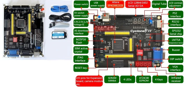 ALTERA CYCLONE IV EP4CE6E22C8N FPGA development board, USB Blaster ...