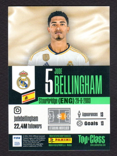 PANINI TOP CLASS 2024 Trading Cards Rainbow Master #205 Jude BELLINGHAM ...