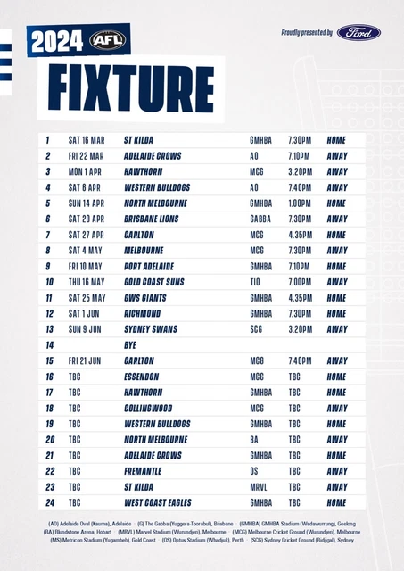 2024 GEELONG CATS Match Afl Fixtures Football Team Poster,Free Post 3 ...