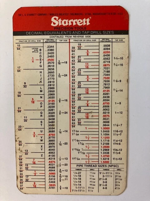 STARRETT PRECISION TOOLS Decimal Equivalents Tap Drill Sizes Pocket ...